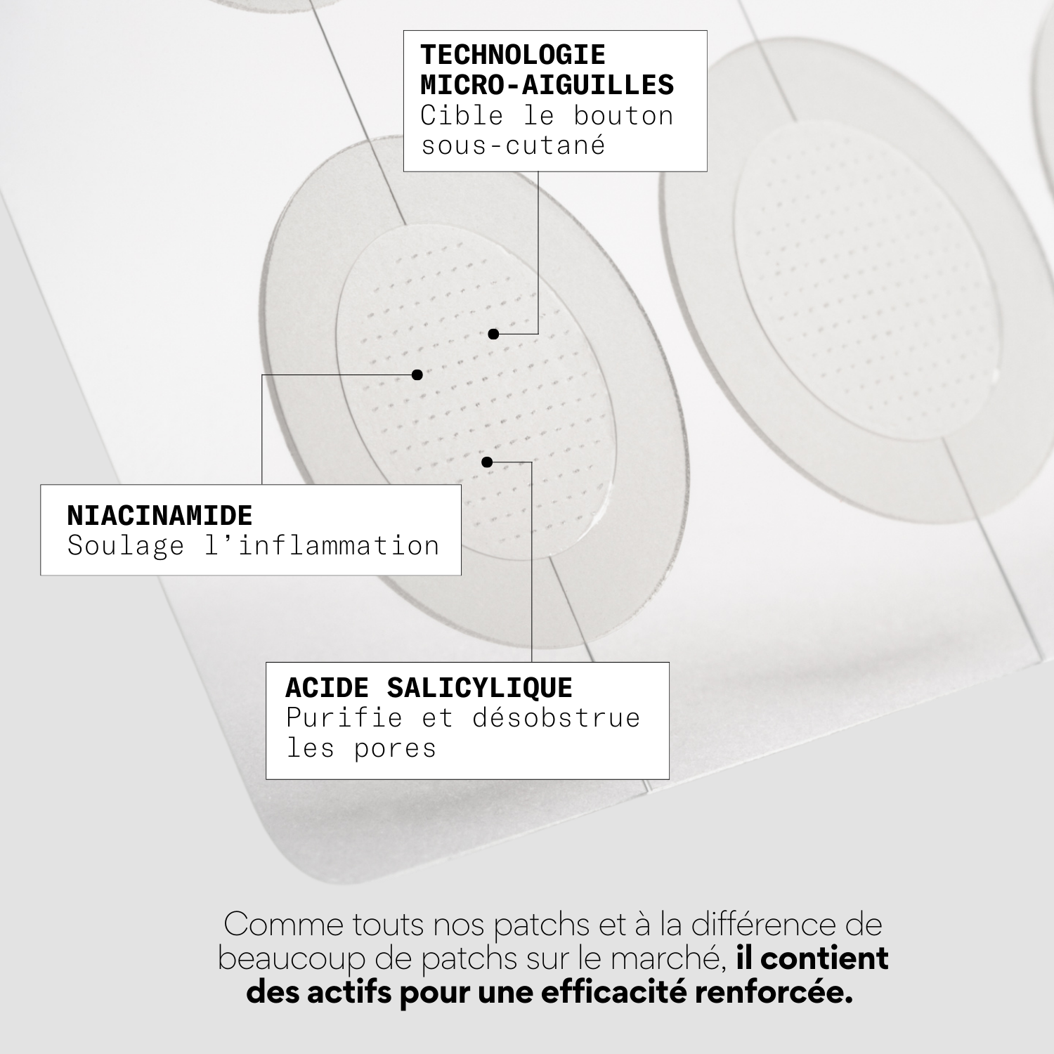 Patchs boutons micro-aiguilles (Microneedling) - Skin & Out
